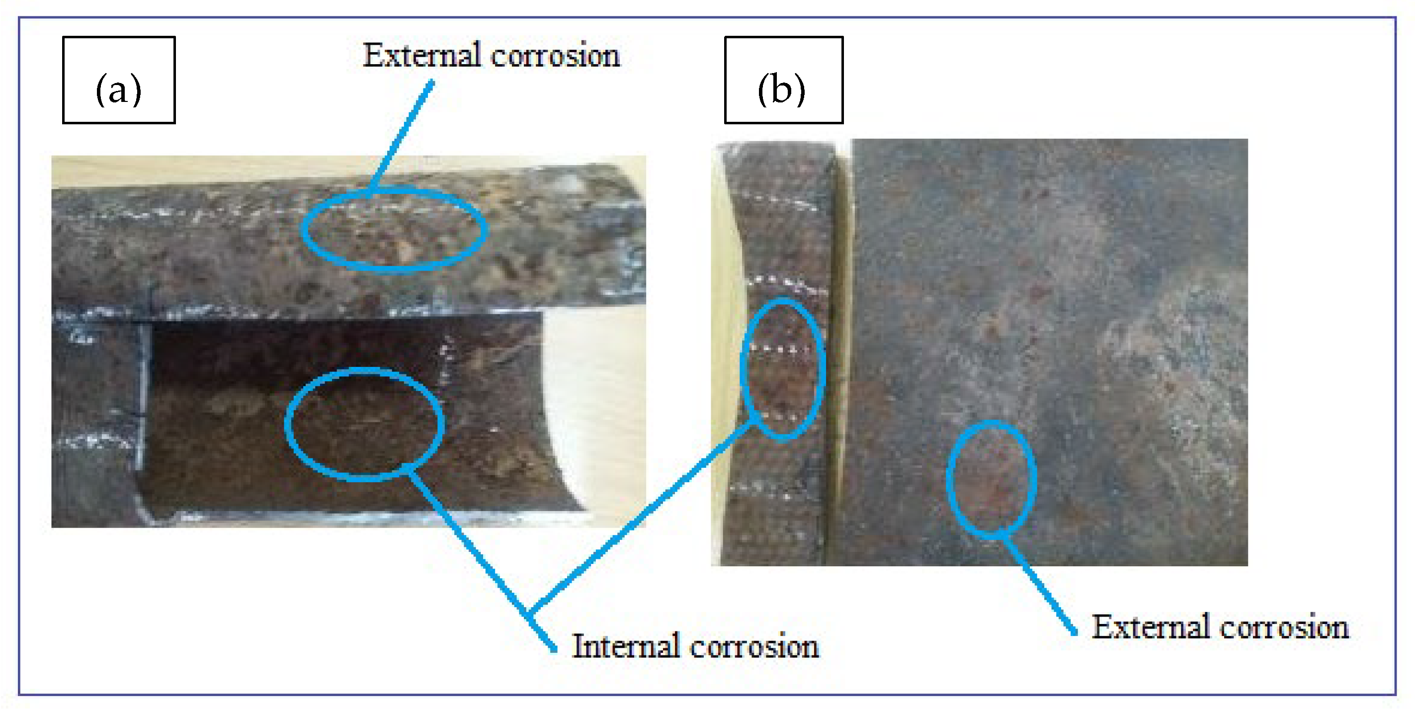 Corrosion Characterization at Surface and Subsurface of Iron-Based ...