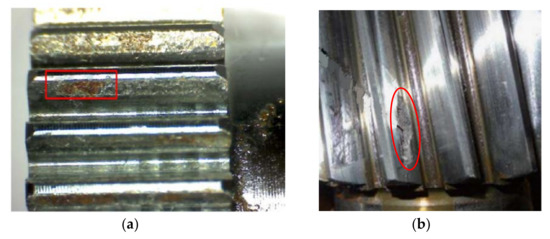 Materials | Free Full-Text | Fault Feature Analysis of Gear Tooth ...
