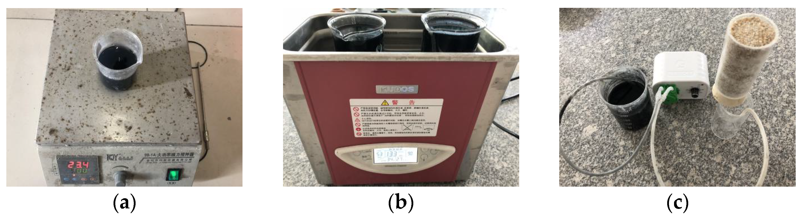 Materials | Free Full-Text | The Effect of Carbon Nanotubes on the ...
