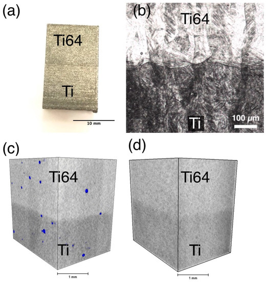 Structure and Properties of Ti/Ti64 Graded Material Manufactured by Laser Powder Bed Fusion