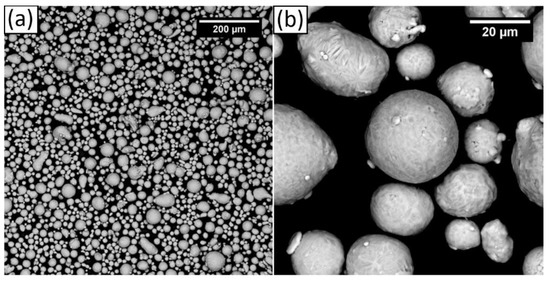 Short Heat Treatments for the F357 Aluminum Alloy Processed by Laser ...