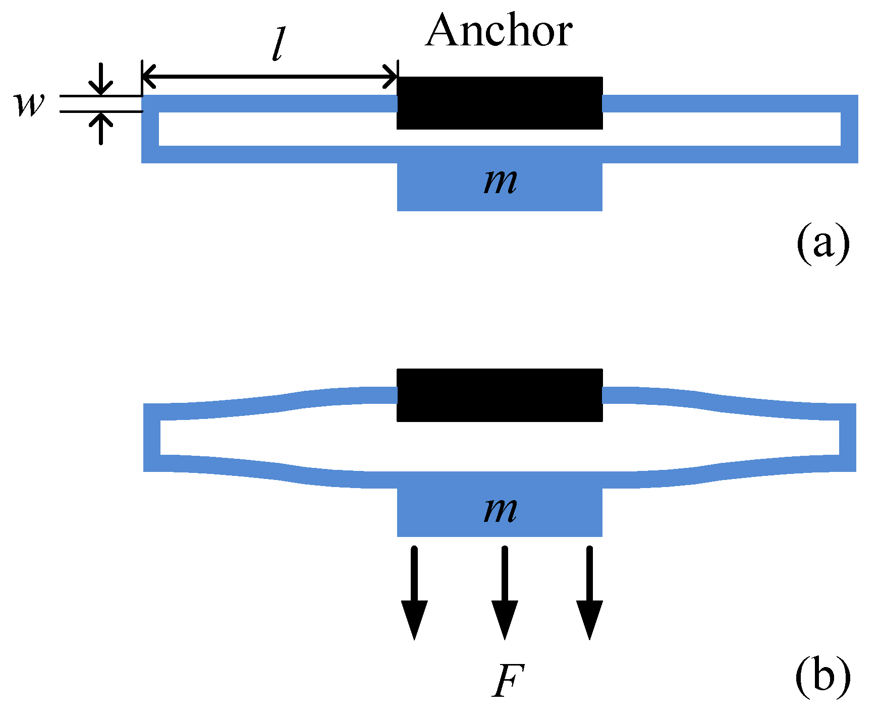 Modeling and Analysis of a SiC Microstructure-Based Capacitive Micro-Accelerometer