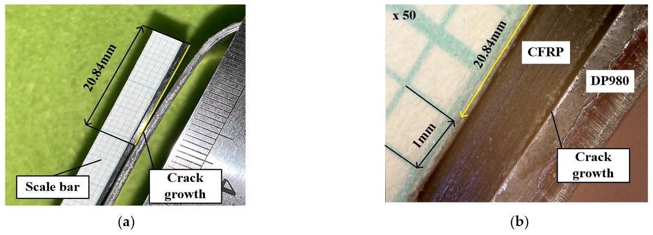 Prediction of the Delamination at the Steel and CFRP Interface of ...