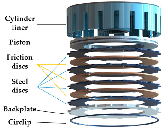 Influence of Material Parameters on the Contact Pressure ...