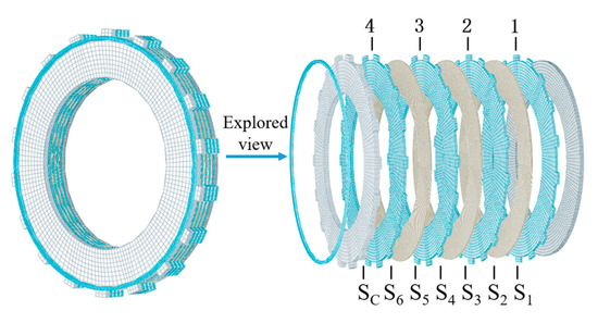 Influence of Material Parameters on the Contact Pressure ...