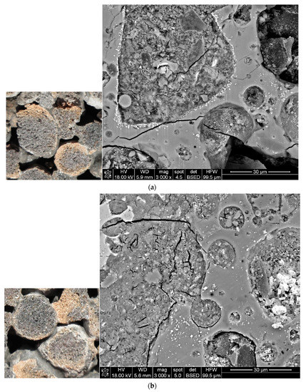 The Properties of Lightweight Aggregates Pre-Coated with Cement Pastes ...