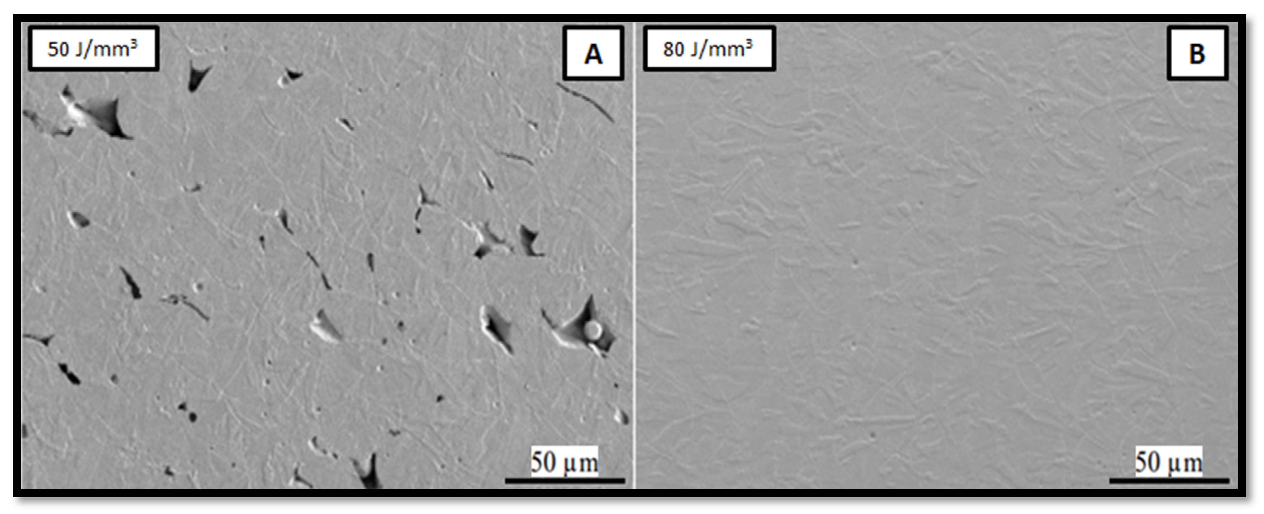 A Critical Review on Effect of Process Parameters on Mechanical and ...