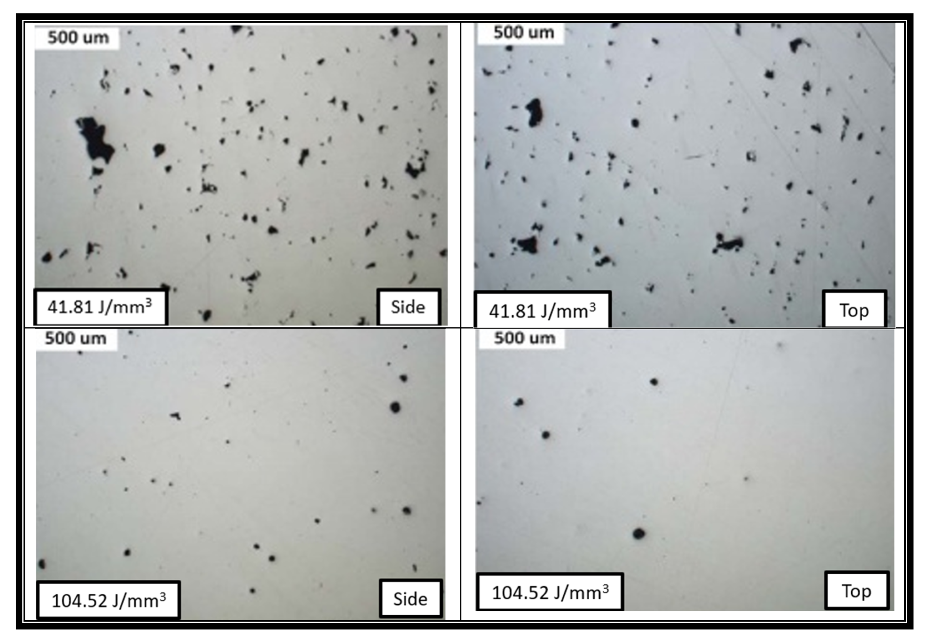 A Critical Review on Effect of Process Parameters on Mechanical and ...