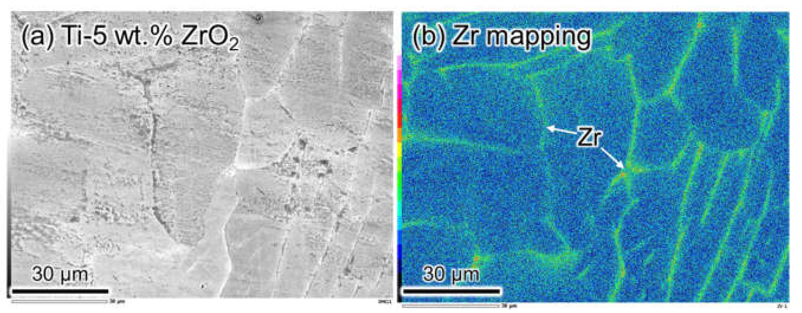 Quantitative Strengthening Evaluation of Powder Metallurgy Titanium ...