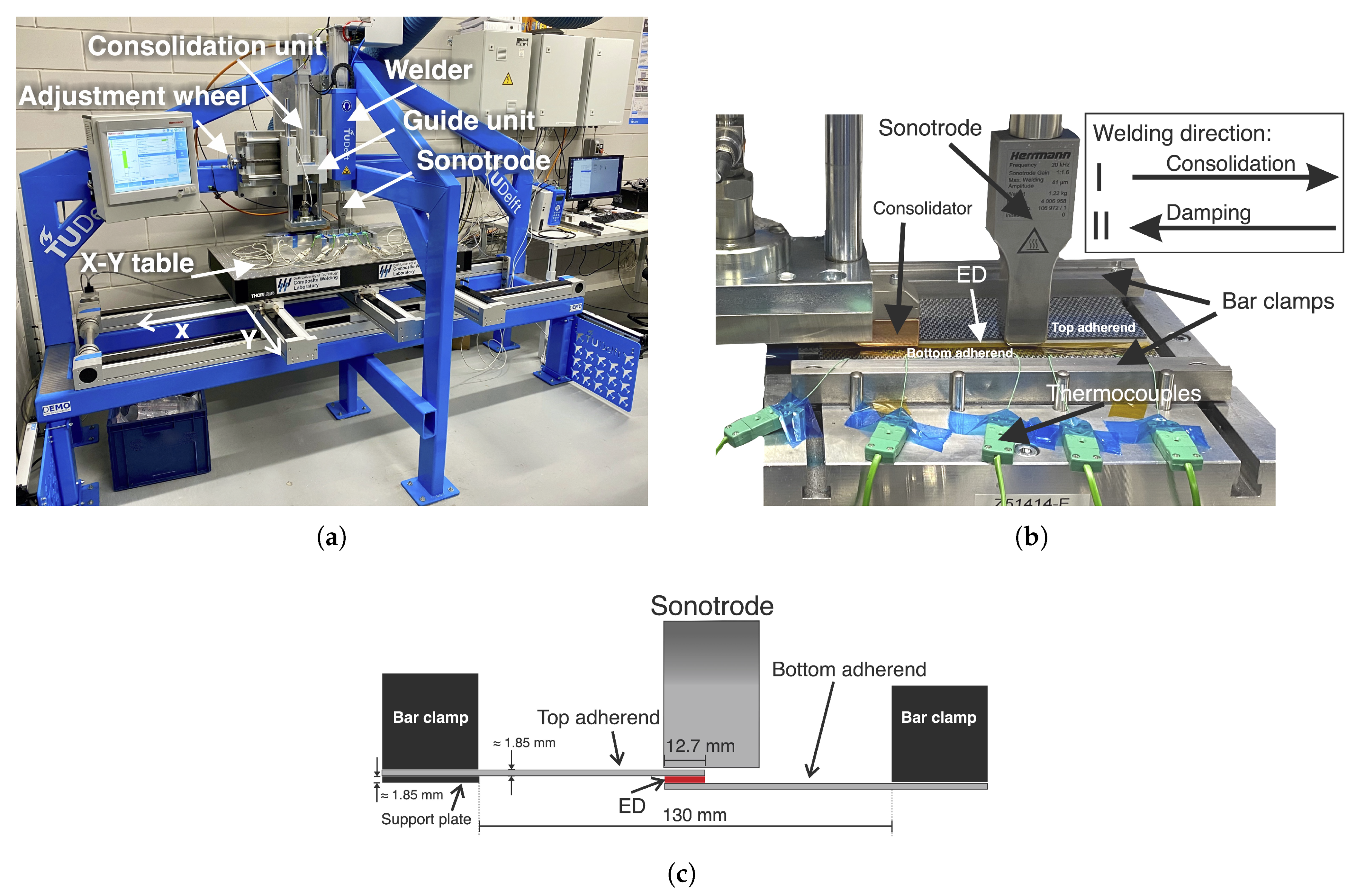A Study on Through the Thickness Heating in Continuous Ultrasonic Welding of Thermoplastic Composites