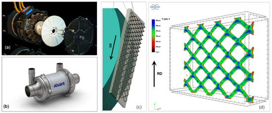 Current Trends in Automotive Lightweighting Strategies and Materials