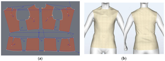 Modeling and Simulation of Human Body Heat Transfer System Based on Air ...