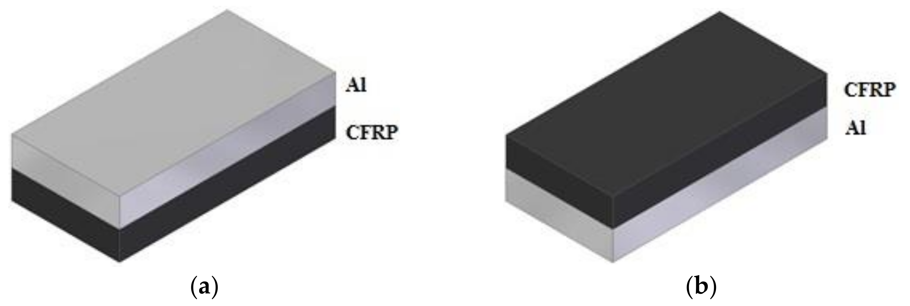 Surface Roughness after Milling of the Al/CFRP Stacks with a Diamond Tool