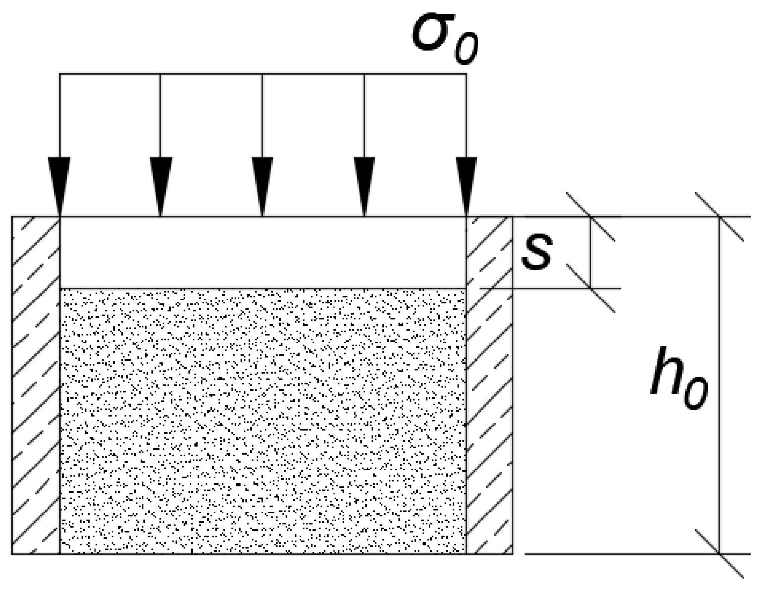 Methods Development for the Constrained Elastic Modulus Investigation ...