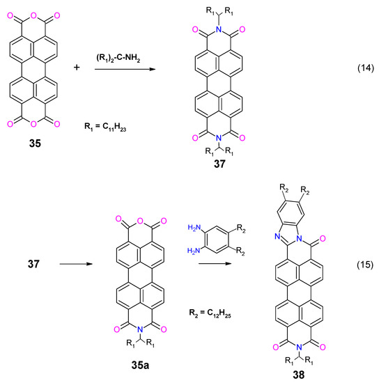 Perinone—New Life of an Old Molecule
