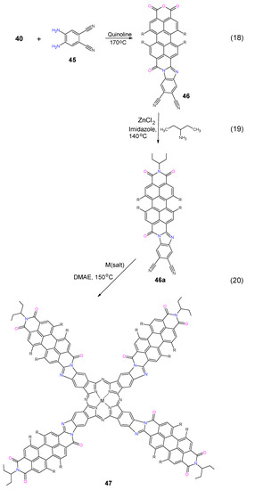 Perinone—New Life of an Old Molecule