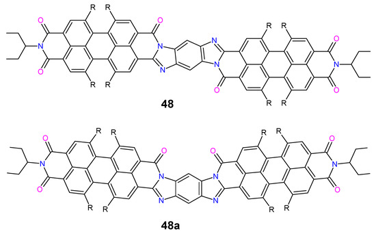 Perinone—New Life of an Old Molecule