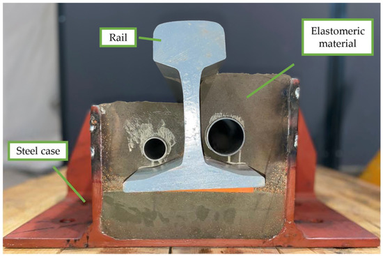 Testing and Modelling of Elastomeric Element for an Embedded Rail System