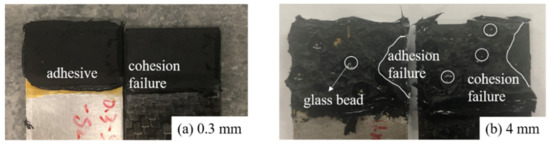 Investigation of Adhesive Joining Strategies for the Application of a ...