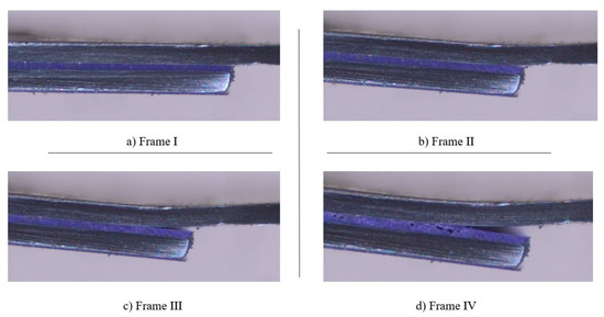 Experimental Study of the Impact of Glass Beads on Adhesive Joint ...