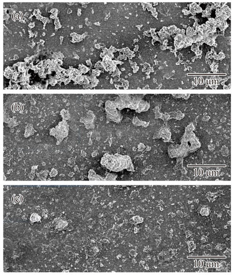 Systematic Compounding of Ceramic Pastes in Stereolithographic Additive ...