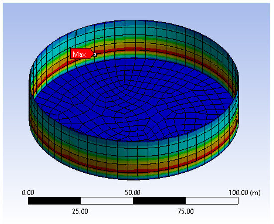 Thin-Walled Cylindrical Shell Storage Tank under Blast Impacts: Finite ...