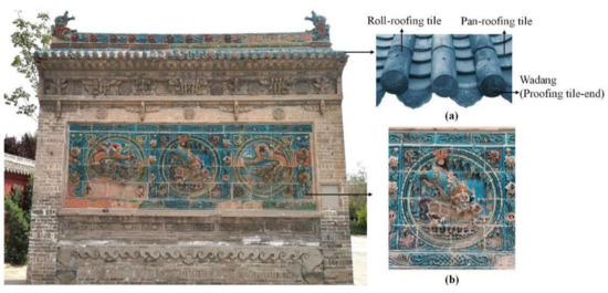 Architectural Glazed Tiles Used in Ancient Chinese Screen Walls (15th ...
