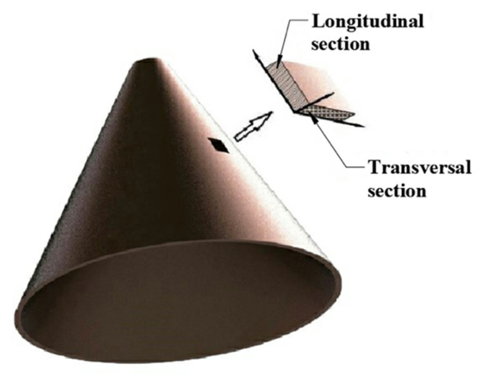 Comparison of Shaped Charge Jet Performance Generated by Machined and ...