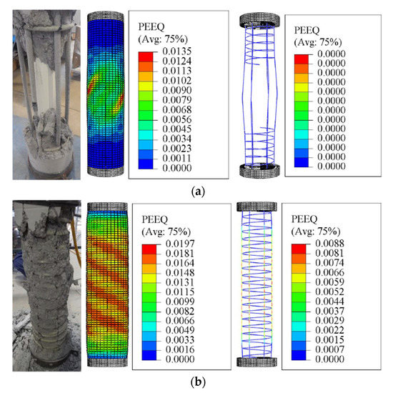 Artificial Neural Network (ANN) and Finite Element (FEM) Models for GFRP-Reinforced Concrete ...