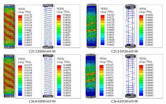 Artificial Neural Network (ANN) and Finite Element (FEM) Models for GFRP-Reinforced Concrete ...