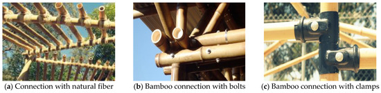 Study on Behavior of Steel Hoop Connections for Raw Bamboo Members