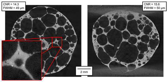 Materials | Special Issue : 4D X-ray Computed Tomography for Material ...