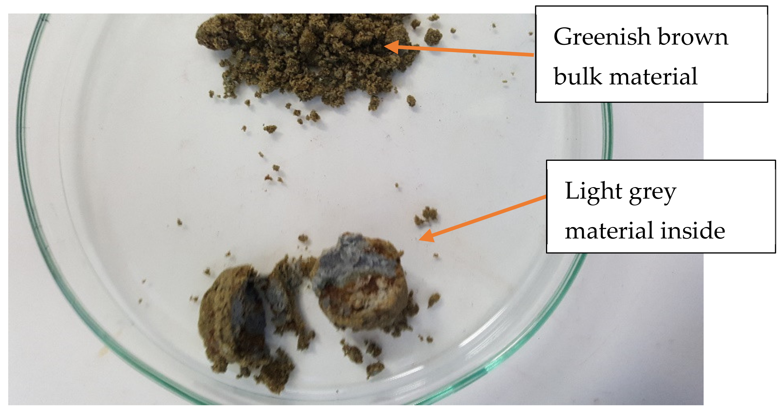 Physico-Chemical Characteristics of Spodumene Concentrate and Its ...