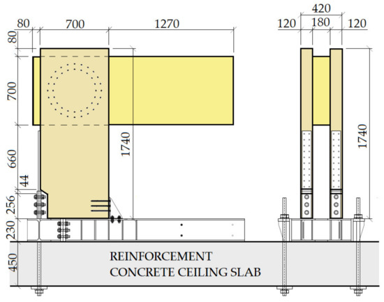 Rotational Stiffness and Carrying Capacity of Timber Frame Corners with ...