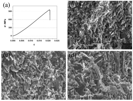 Tribo-oxide Competition and Oxide Layer Formation of Ti3SiC2/CaF2 Self ...