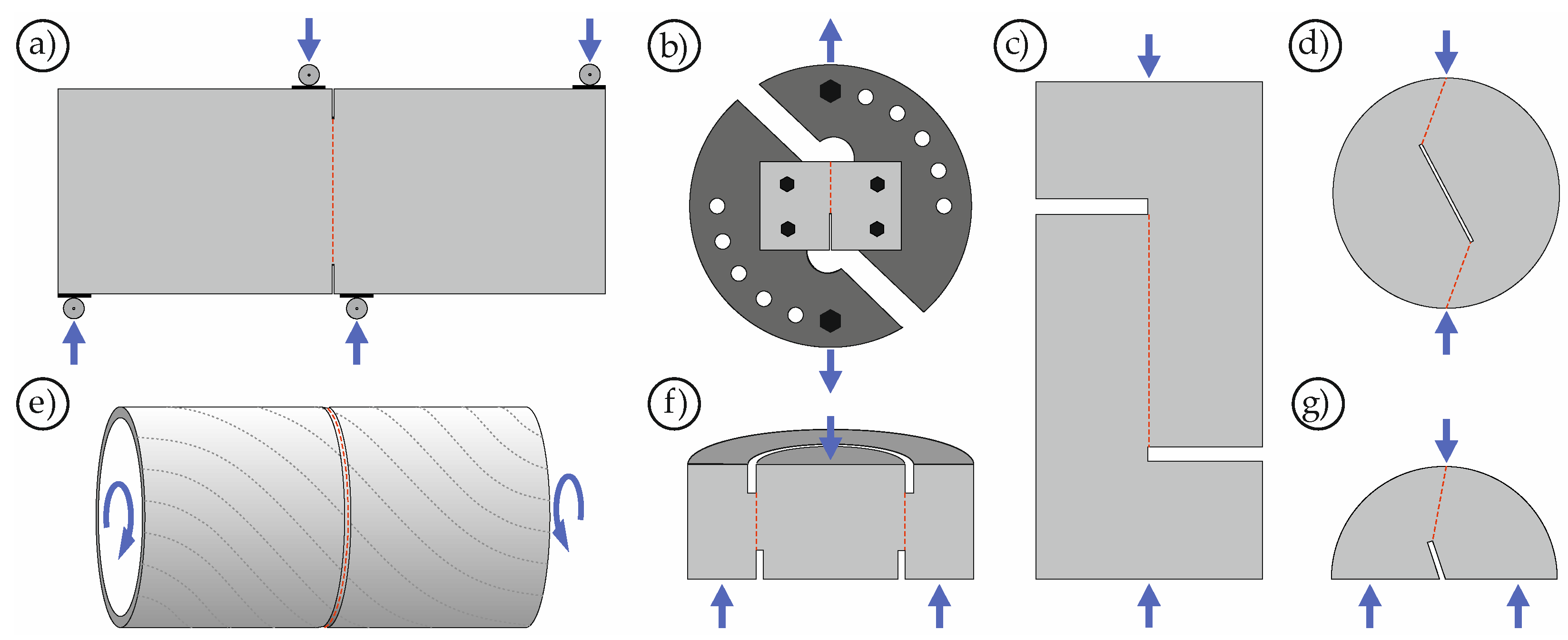 Mode II Behavior of High-Strength Concrete under Monotonic, Cyclic and ...