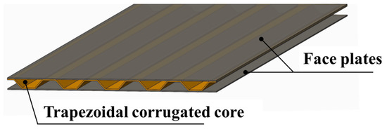 Sound Insulation of Corrugated-Core Sandwich Panels: Modeling ...