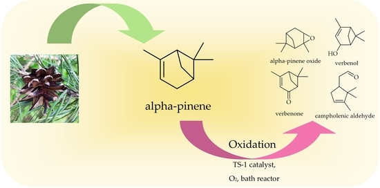 Materials | Free Full-Text | The Studies on α-Pinene Oxidation over the ...