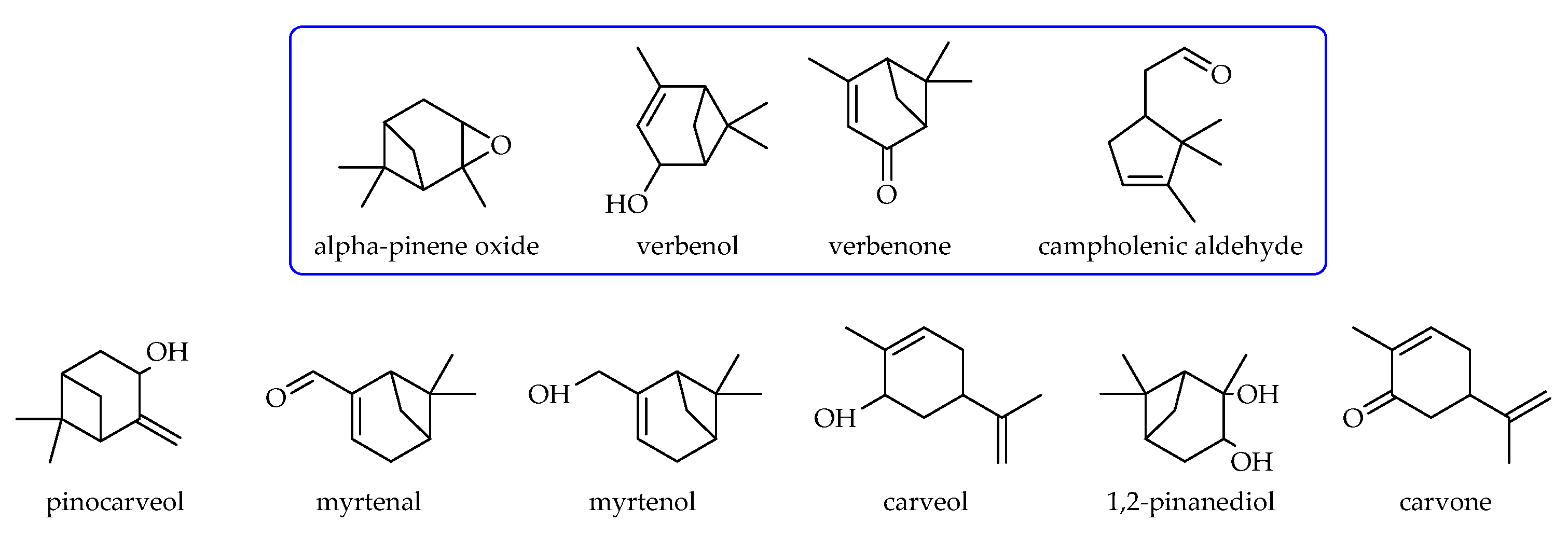 Materials | Free Full-Text | The Studies on α-Pinene Oxidation over the ...