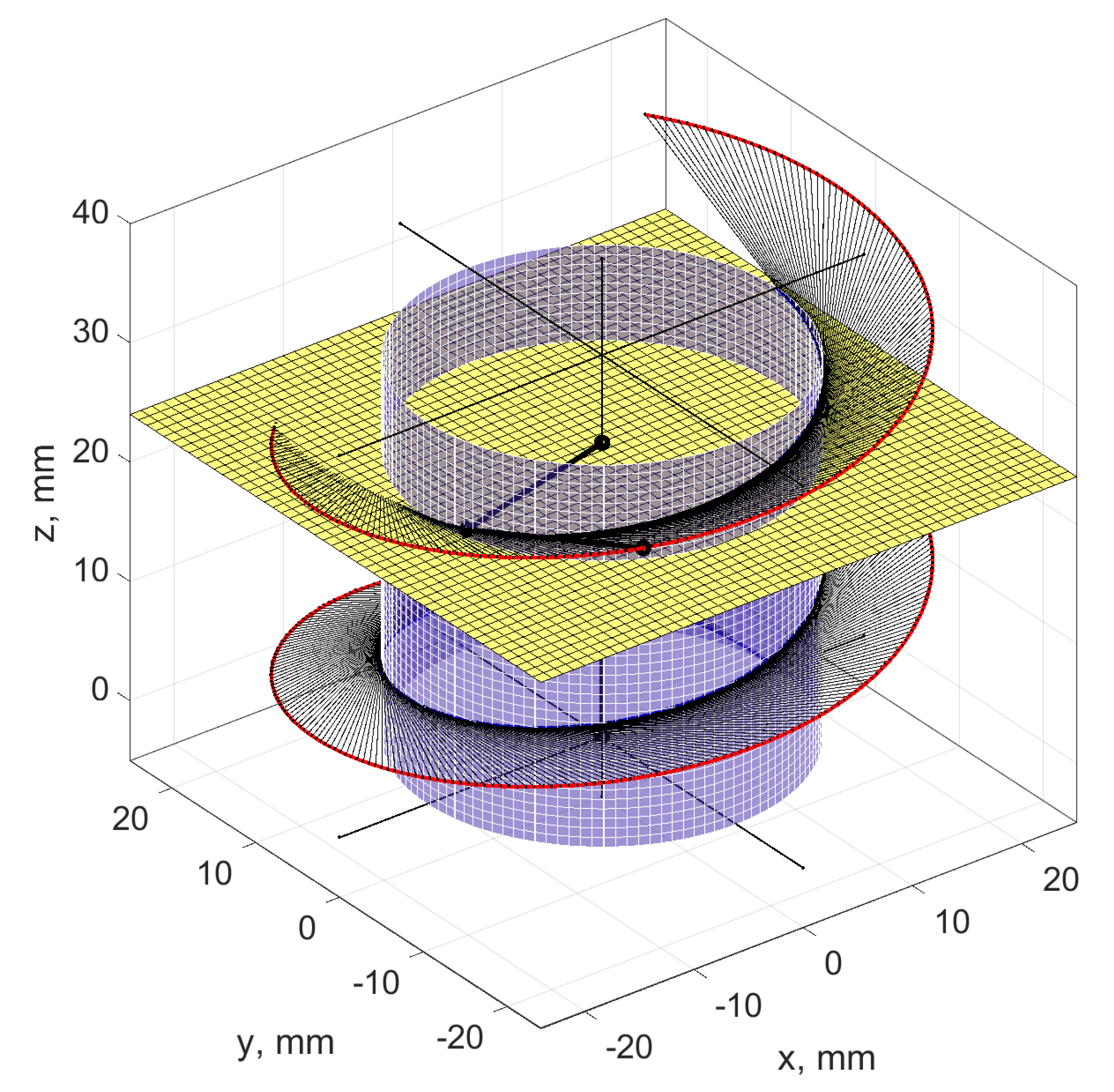 Worm Gear Drives with Improved Kinematic Accuracy
