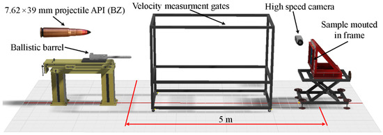 Comparison of Numerical Simulation Techniques of Ballistic Ceramics ...