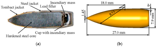 Comparison of Numerical Simulation Techniques of Ballistic Ceramics ...