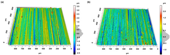 Analysis of the Cutting Abilities of the Multilayer Grinding Wheels ...
