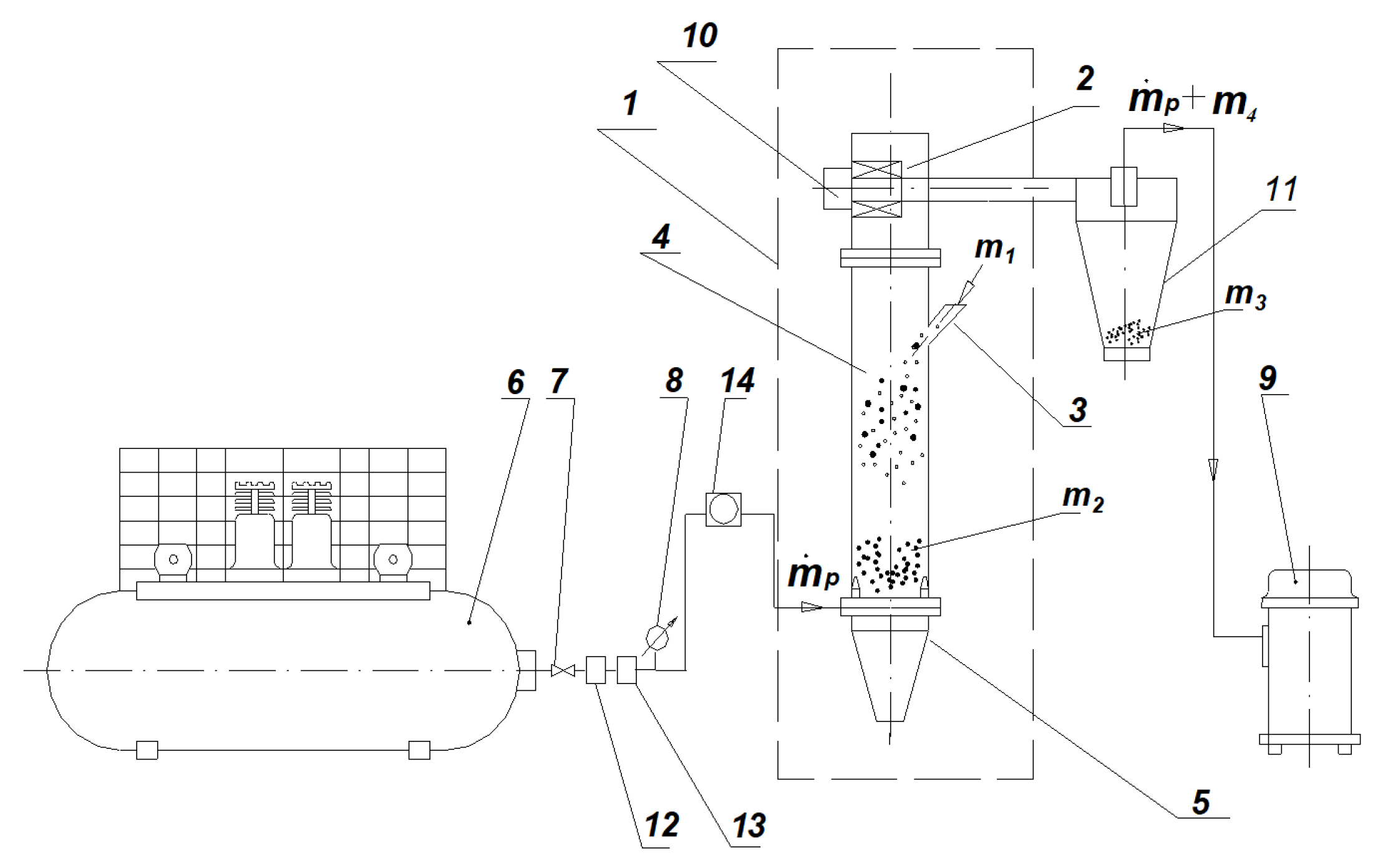 Comprehensive Knowledge-Driven AI System for Air Classification Process