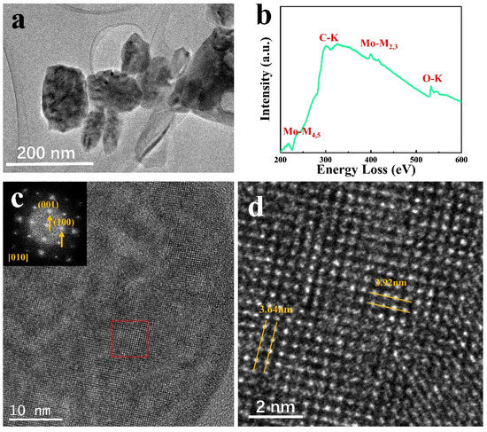 Investigation of Deoxidation Process of MoO3 Using Environmental TEM