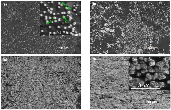 Pencil Graphite Electrodes Decorated with Platinum Nanoparticles as ...