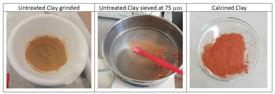 Mine Clay Washing Residues as a Source for Alkali-Activated Binders