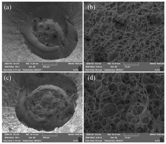 High-Temperature Tensile and Creep Behavior in a CrMoV Steel and Weld Metal