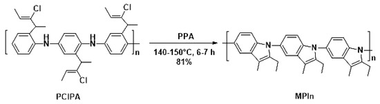 Photoconductivity of Thin Films Obtained from a New Type of Polyindole