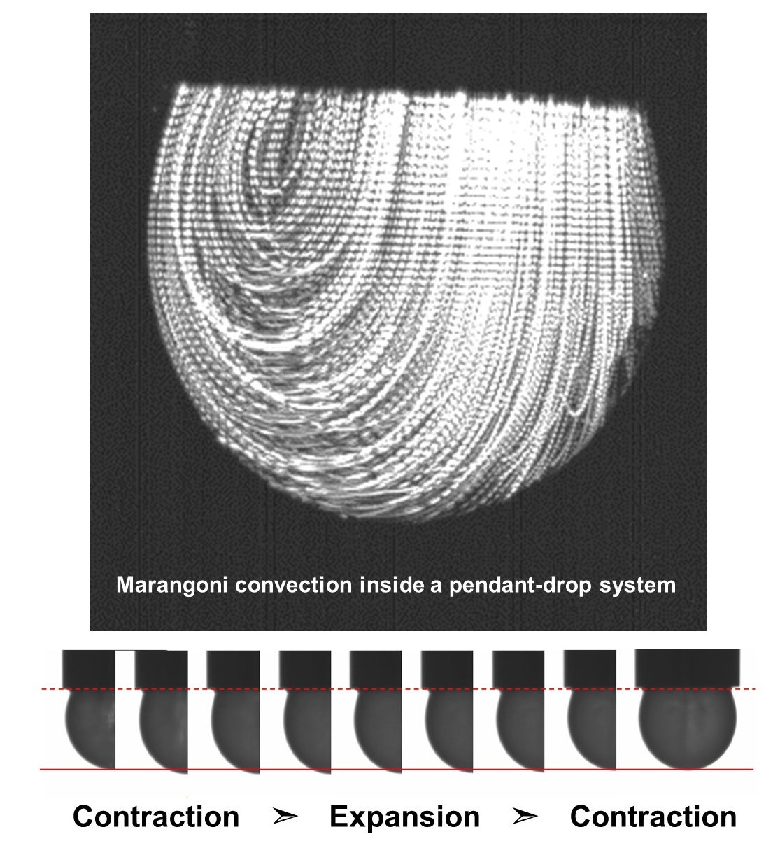 Materials | Free Full-Text | Periodic Expansion and Contraction ...